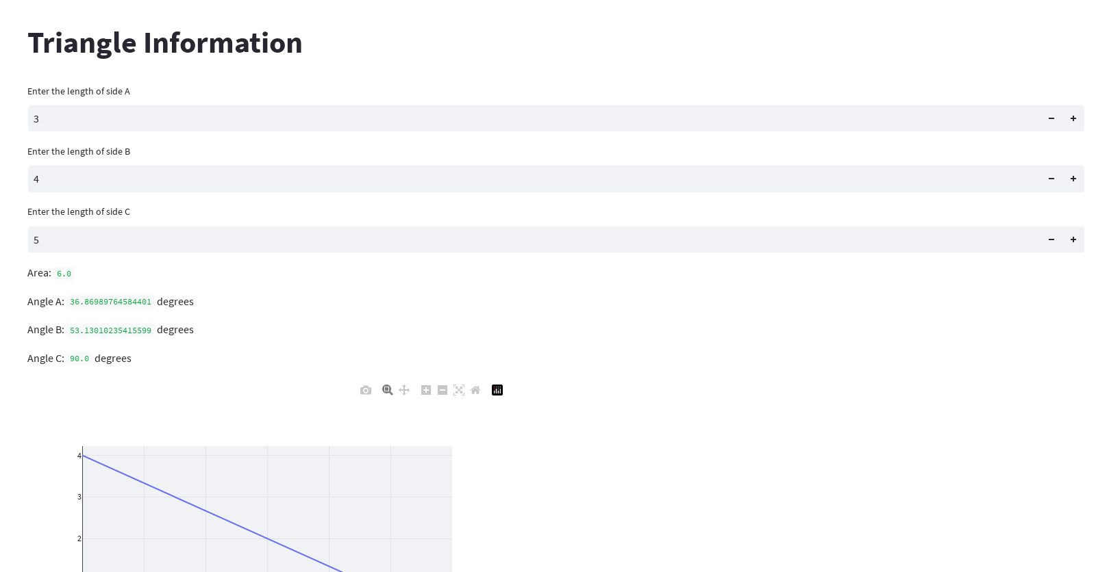 Triangle Information by Apps