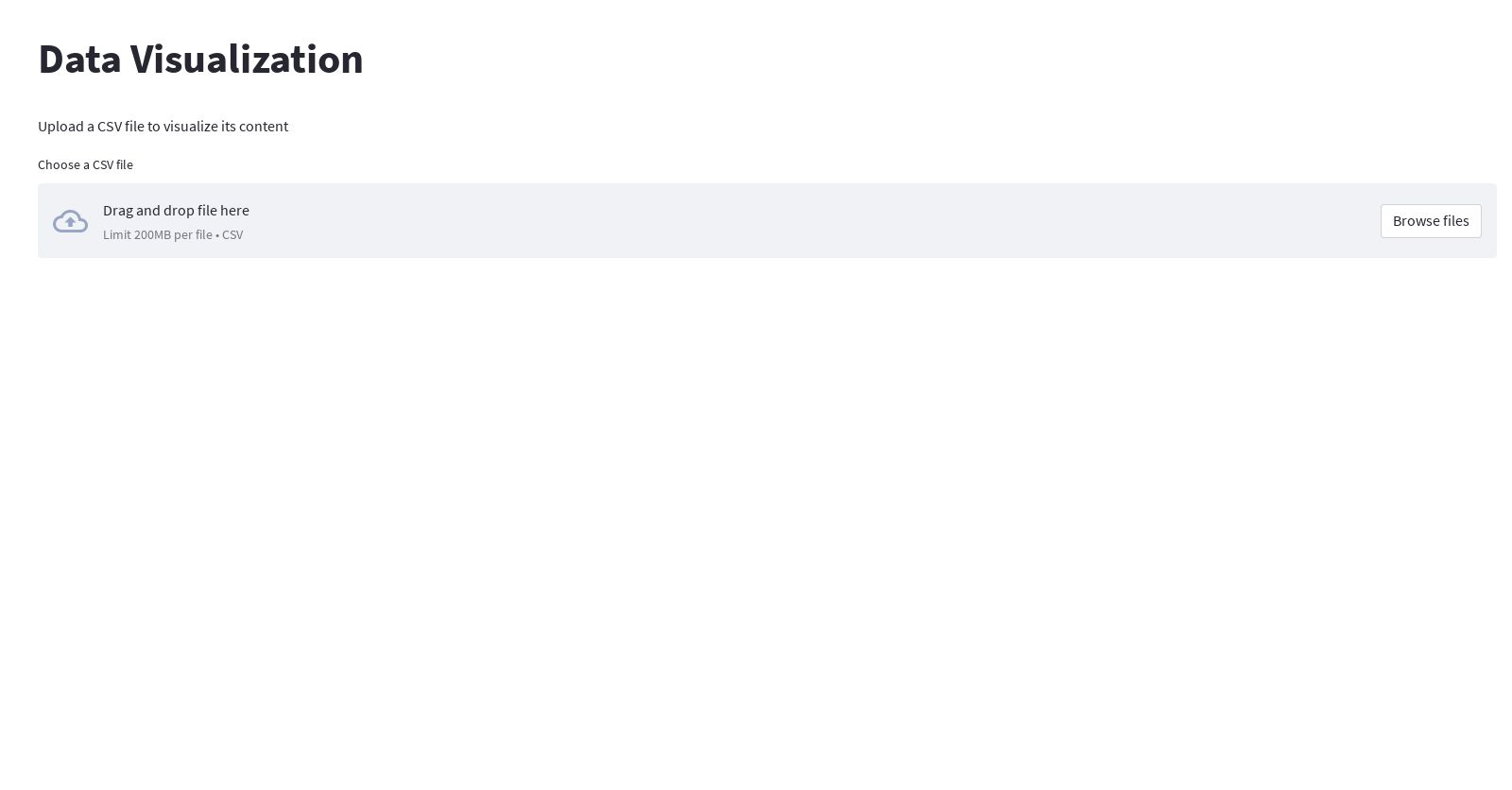 Data Visualization by Prompt
